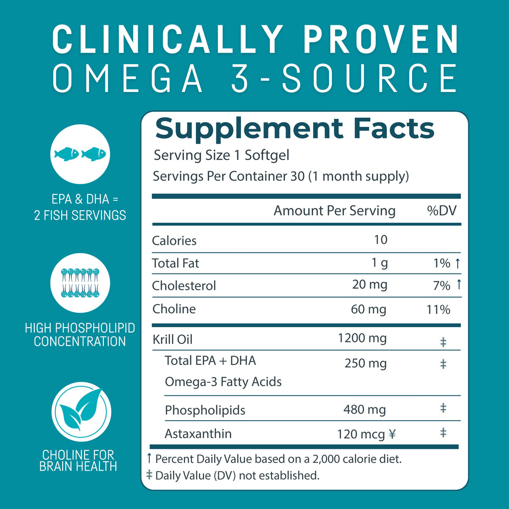 Krill Oil Softgels 1200 mg, 3 Pack 90 CT
